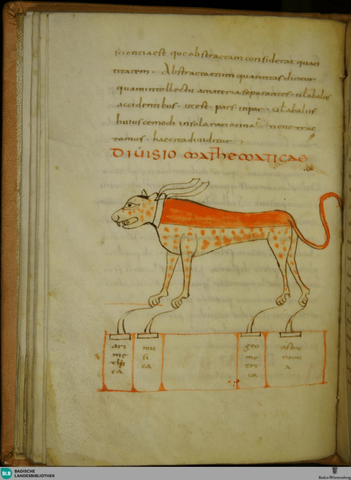 Medieval libraries | medievalmumblings